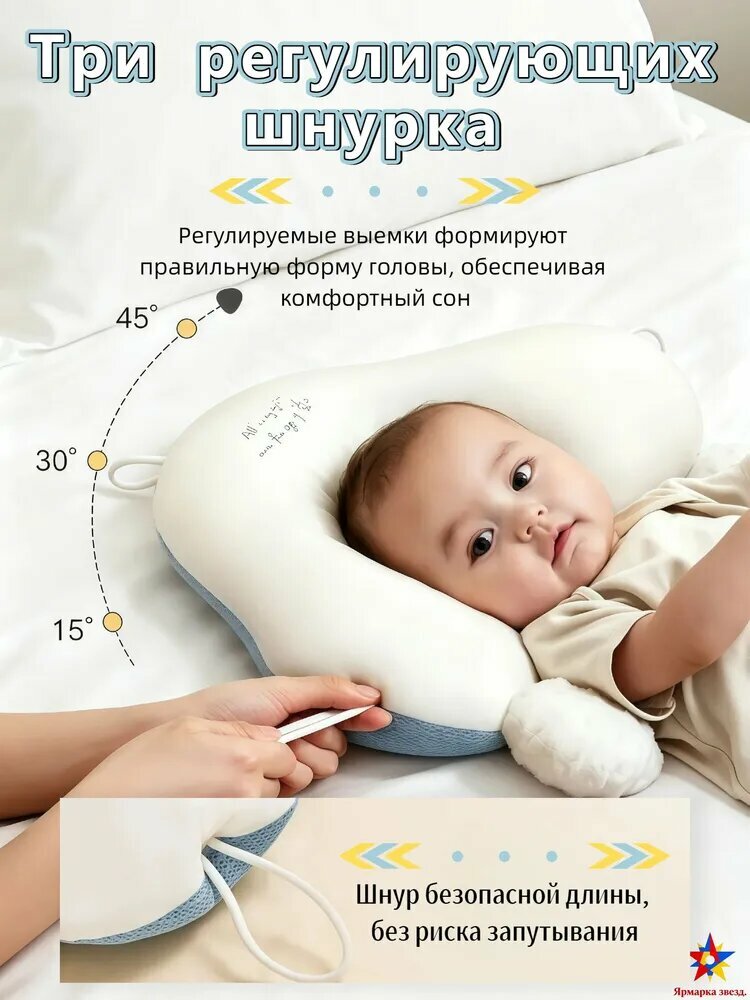 Позиционер — фото 1