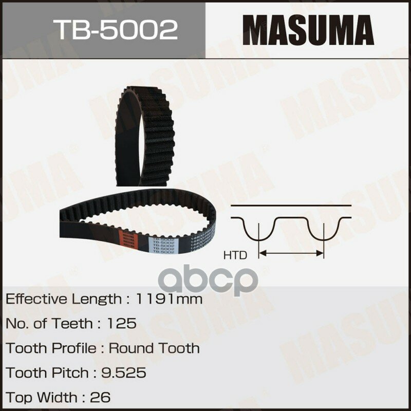 Ремень ГРМ MASUMA, B20B Masuma арт. TB5002