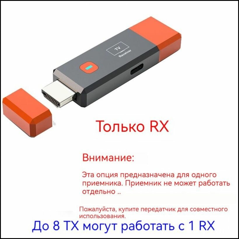 Эксклюзивный беспроводной комплект HDMI 1080p 60Hz на 50 метров, передатчик с приемником