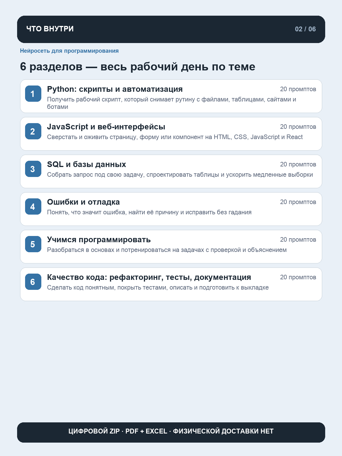 Нейросеть для программирования: 120 промптов для кода на Python, JavaScript и SQL, цифровой ZIP PDF Excel — фото 1