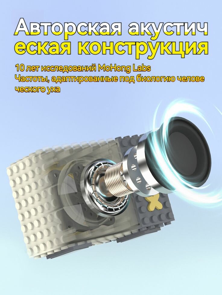 Строительный блок Bluetooth динамик, креативный маленький динамик, совместимый с Lego