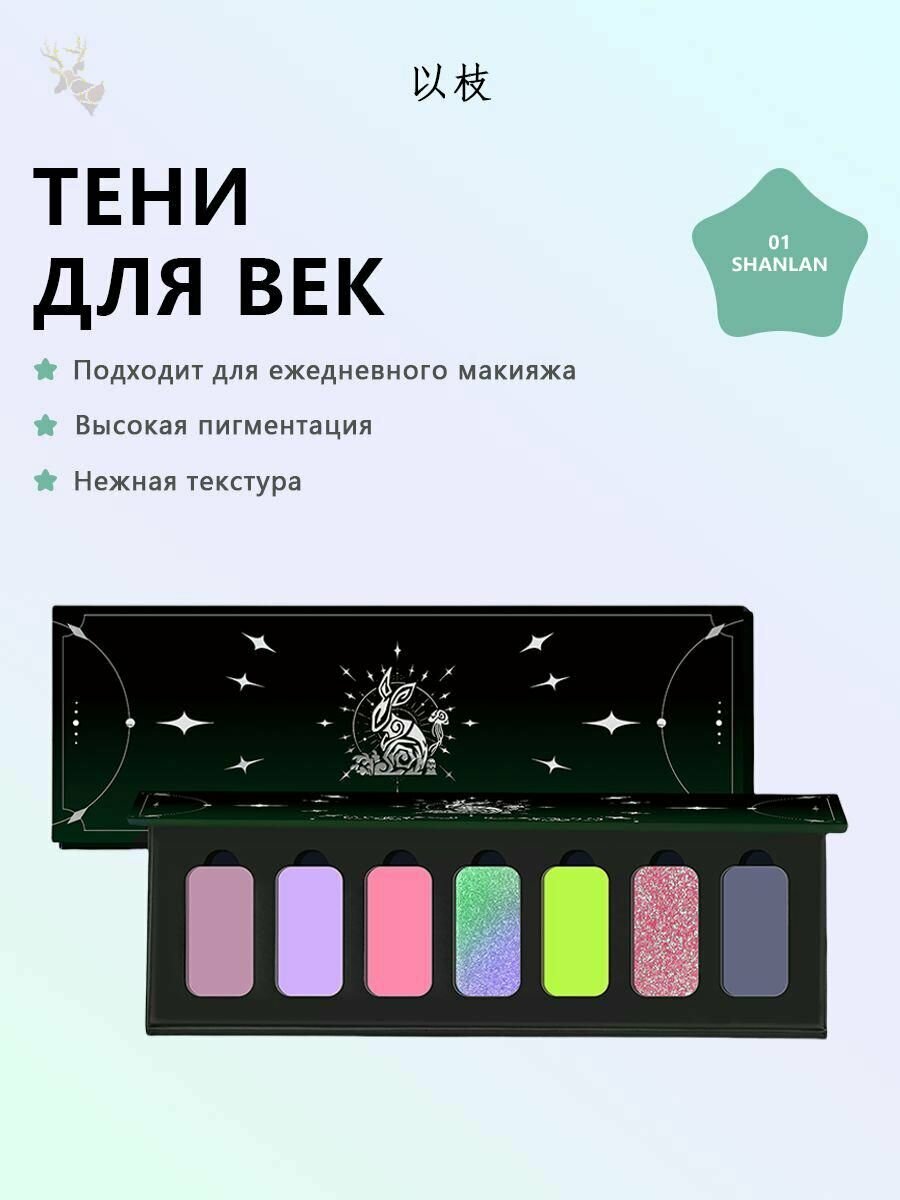 Тени для век