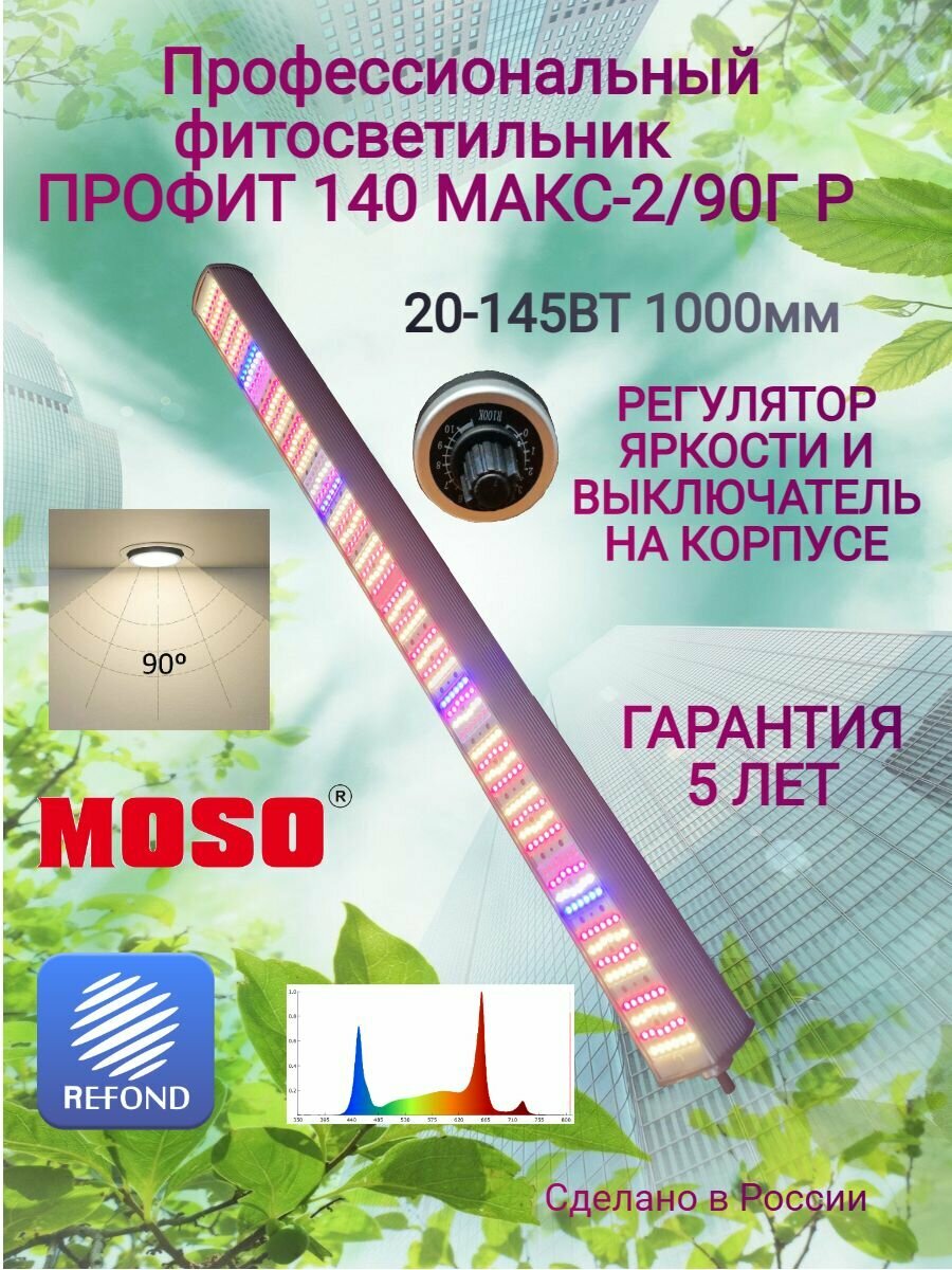 Профессиональный светодиодный фитосветильник "профит 140 МАКС-2/90Г"