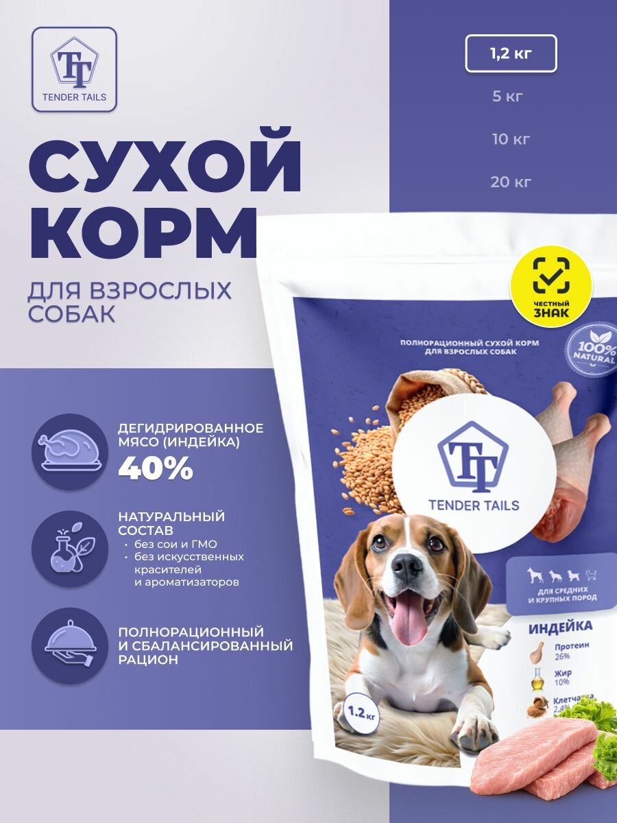 Сухой корм для собак полнорационный Индейка 1,2 кг TENDER TAILS