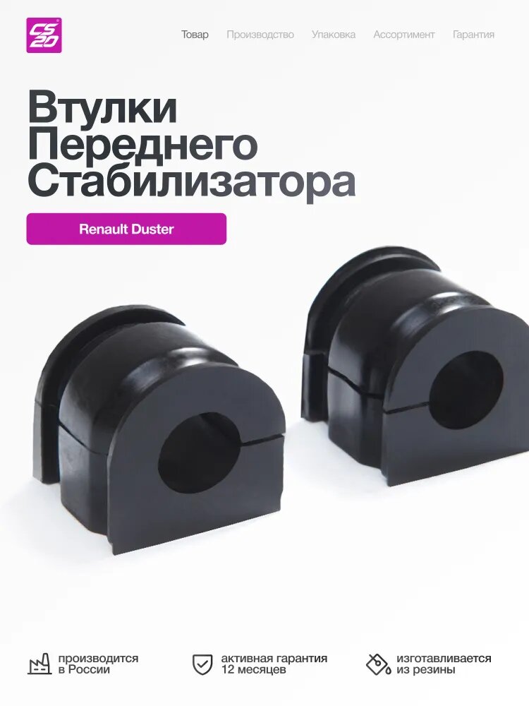 Втулки RENAULT Duster (Рено Дастер) переднего стабилизатора 2 шт