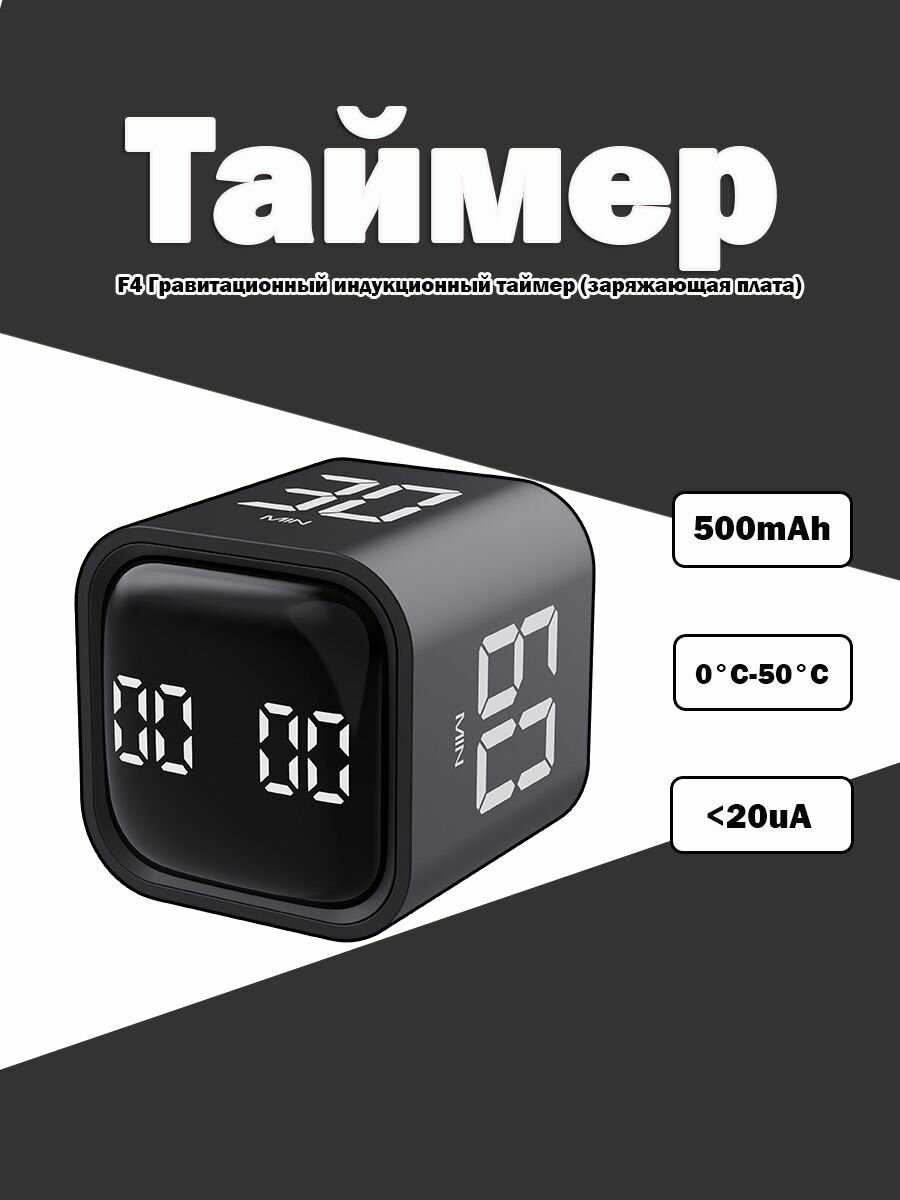 Таймер для техники помидоро (pomodoro) - управление временем