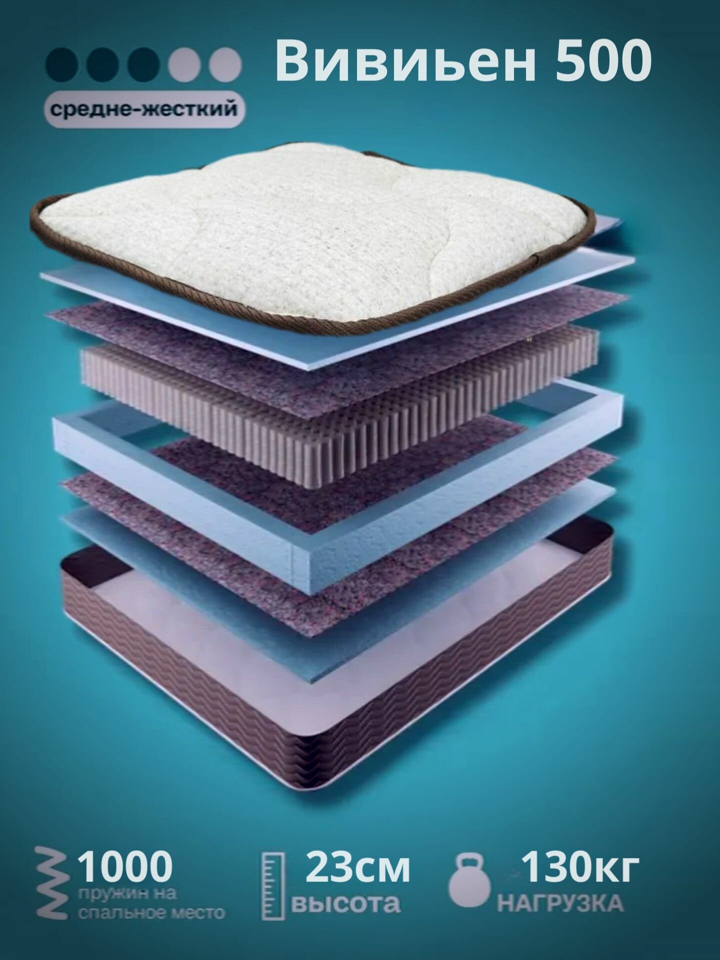 Матрас ортопедический Вивьен 500 160х200 трикотаж с независимым пружинным блоком Мультипакет
