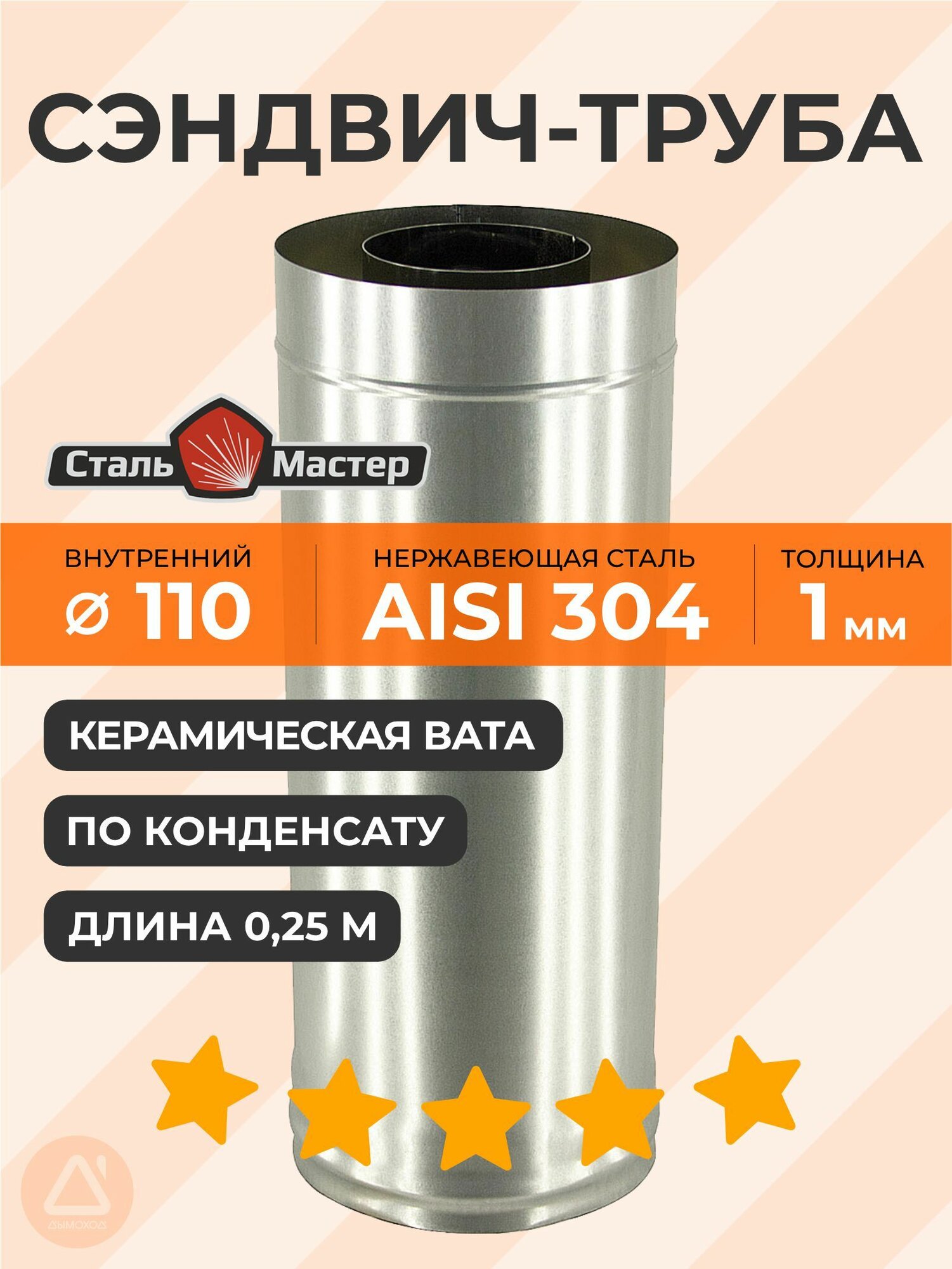 Сэндвич К 110 / 200 0,25 м нерж 1 мм (AISI 304) / оц супервул