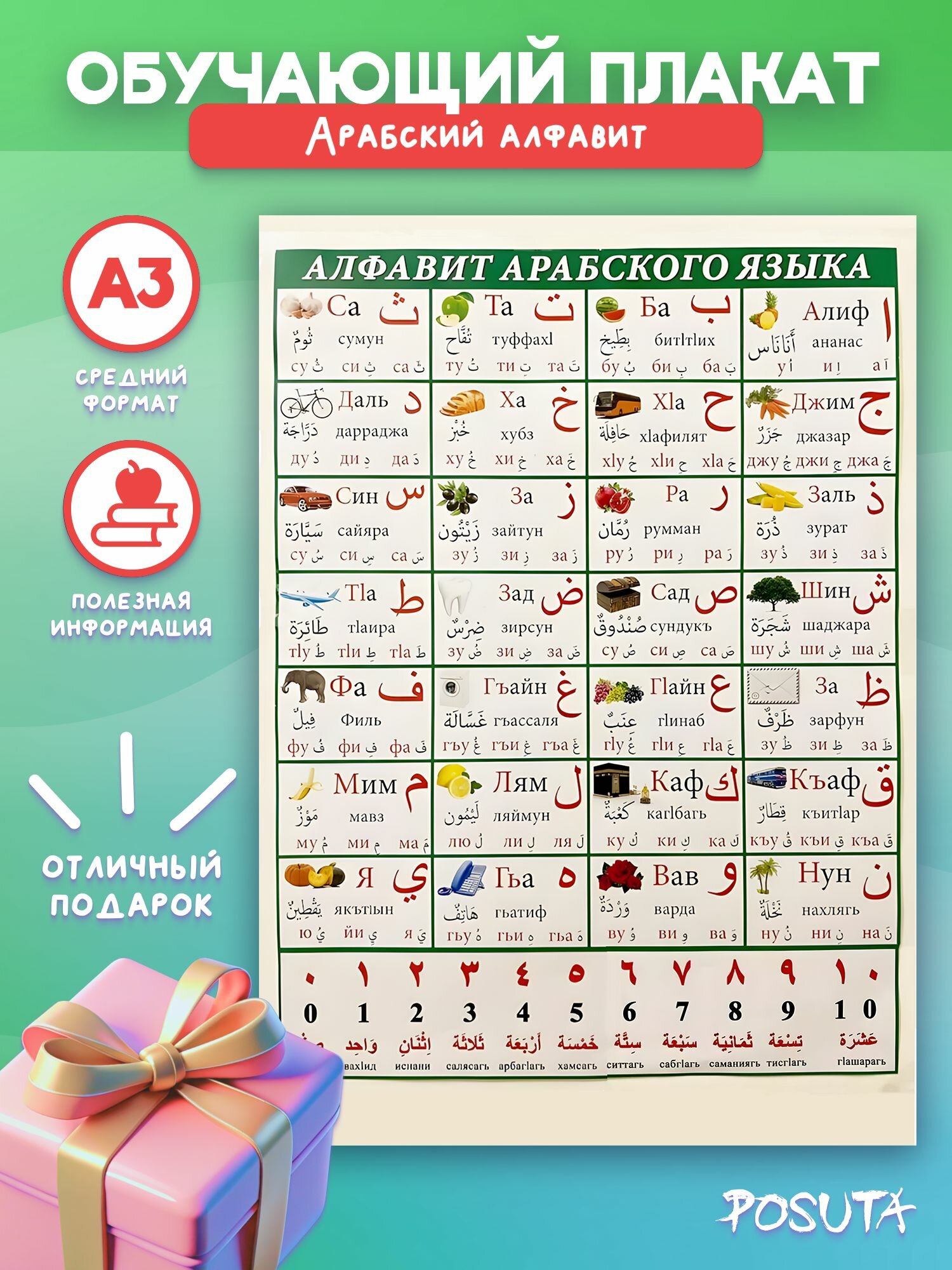 Постеры обучающие Арабский алфавит