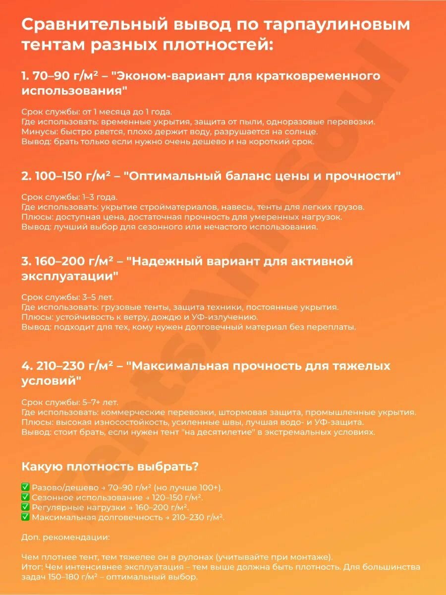 Тент 3х5м 120г/м2 — фото 1
