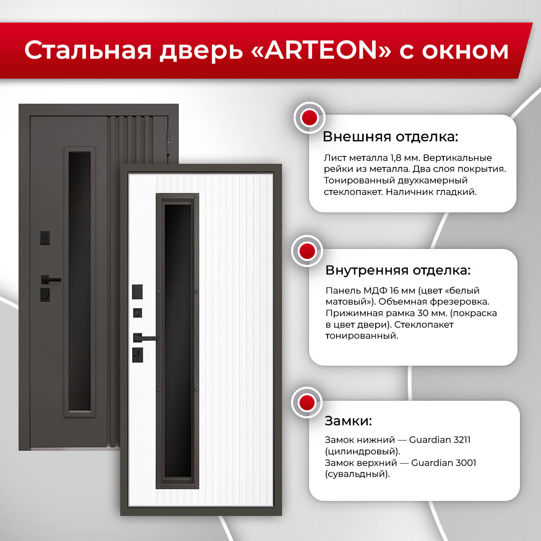 Дверь входная с терморазрывом "Arteon" с окном и внутренней панелью цвет «белый матовый», размер по коробке 880х2050, левая.