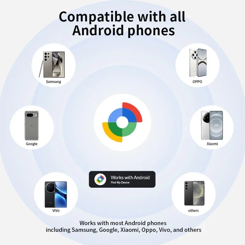 Android Airtag GPS-трекер Wesolvet — фото 1