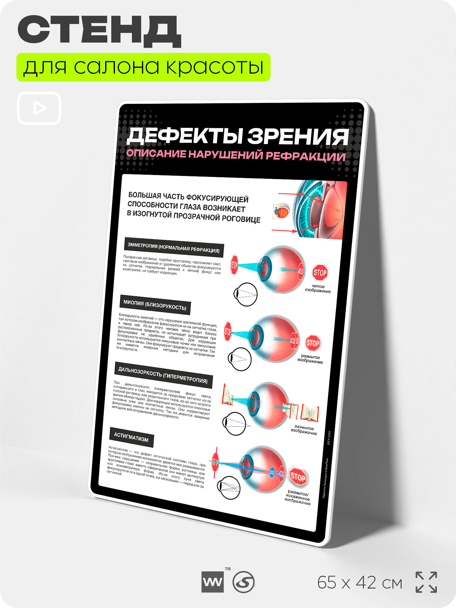 Информационный стенд для оптики "Дефекты зрения. Близорукость, дальнозоркость, астигматизм", обучающий плакат для глазных клиник, для окулистов, 65х42 см, Silver Plane x Айдентика Технолоджи