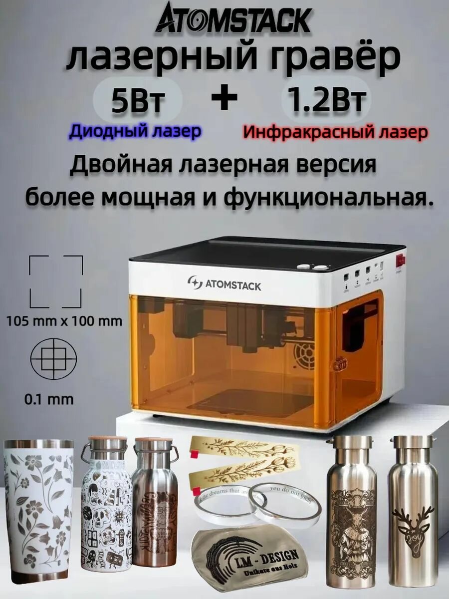 Лазерный гравер Atomstack P1, Двойная сменяемая головка 5Вт диодный +1,2 Вт инфракрасный, закрытый корпус, управление По