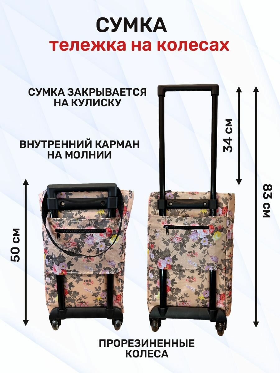 Ключ для тележки — фото 1
