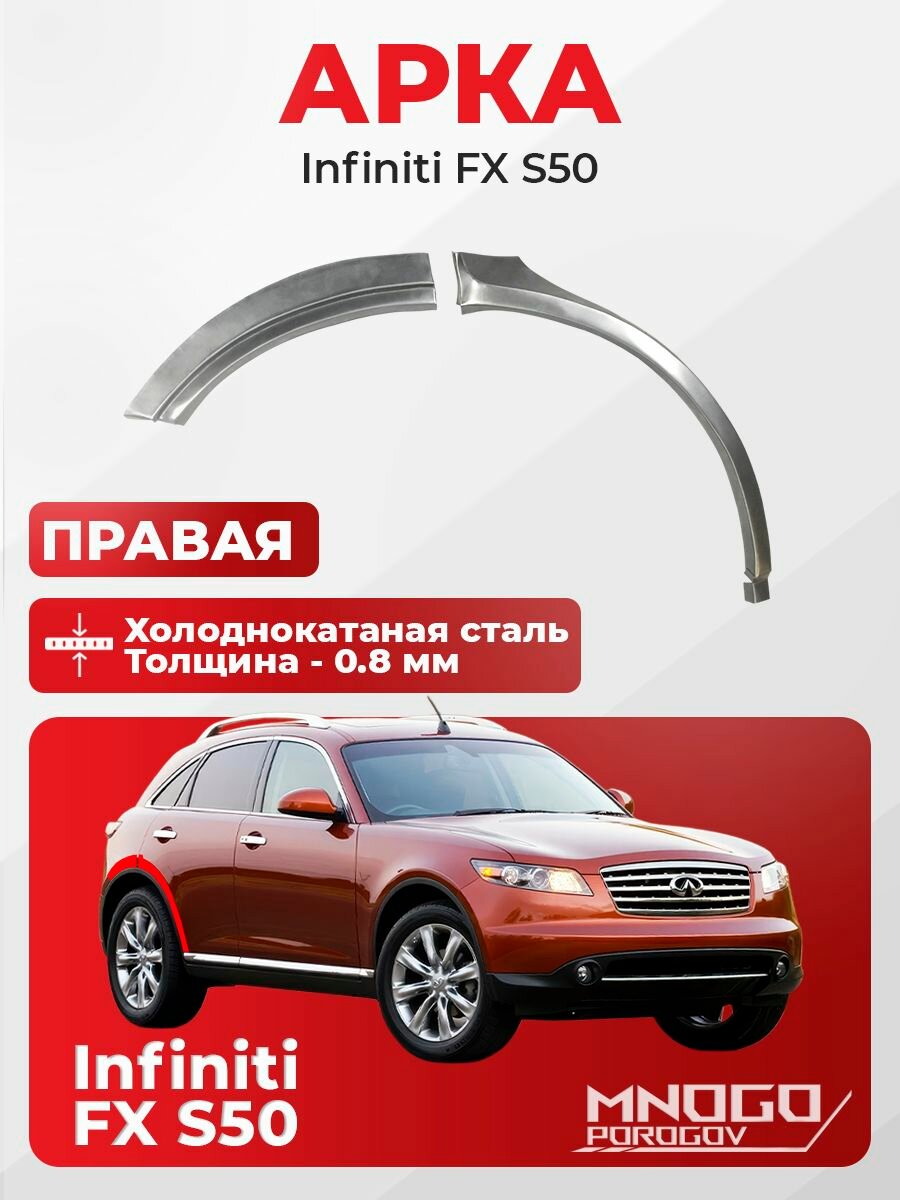 Задняя правая арка на Infiniti FX (S50) внедорожник 5 дверей 2002-2009 холоднокатаная сталь, толщина 0,8 мм (Инфинити FX 35/FX 45), . кузовной ремонт.
