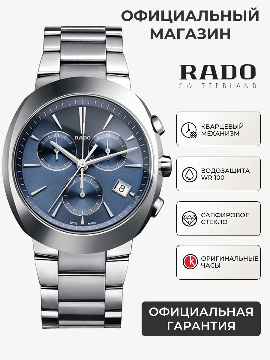 Наручные часы