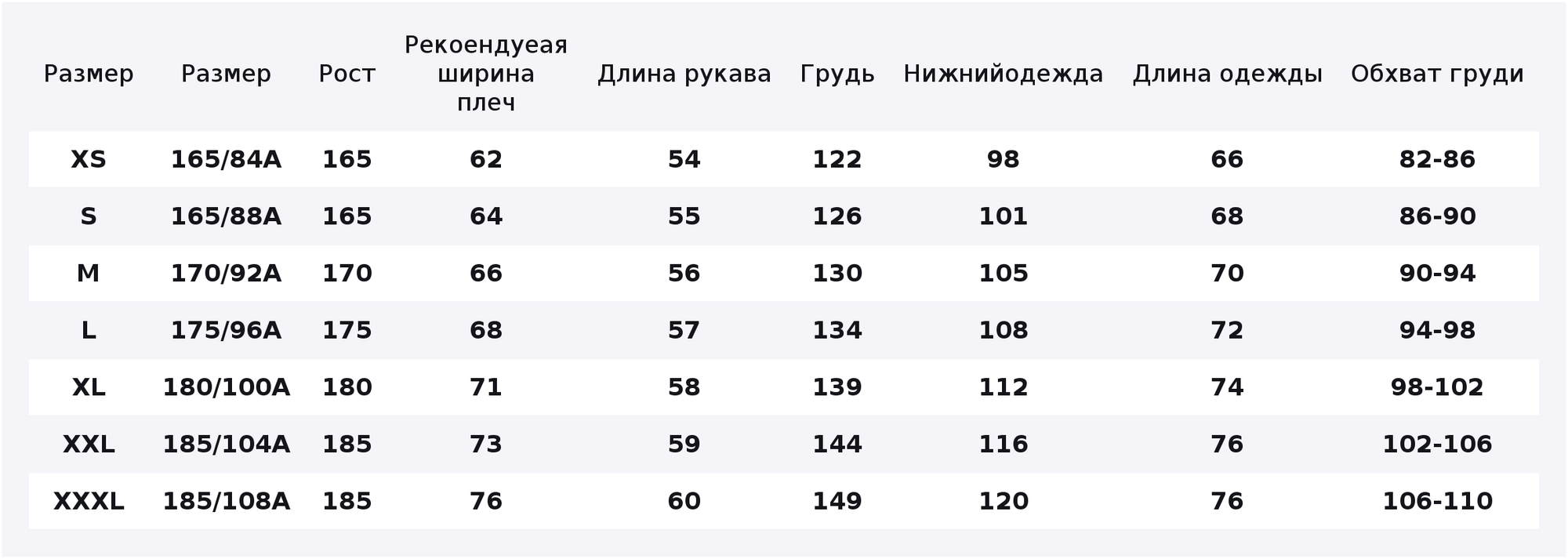 Толстовка GAP, размер S — фото 1