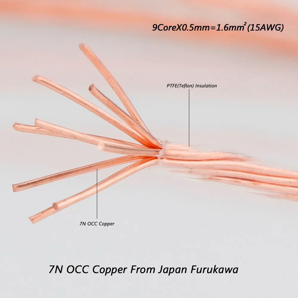 Preffair 9-жильный монокристаллический медный аудиокабель 5 м 1m