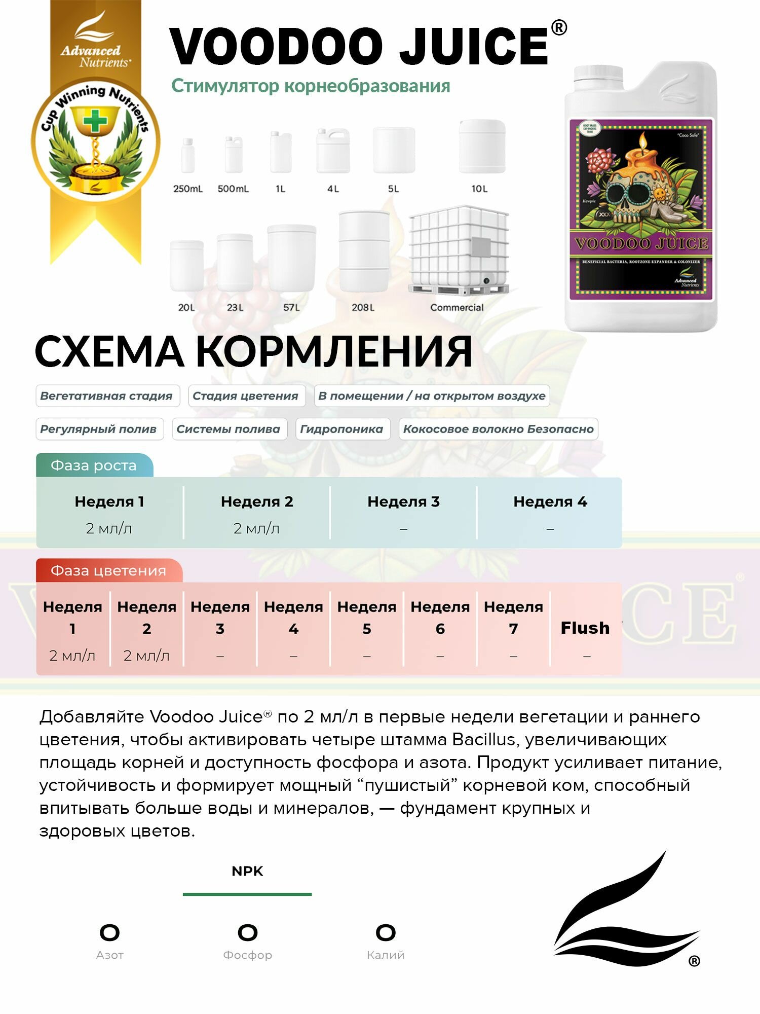 Стимулятор корнеобразования Voodoo Juice 500 мл — фото 1