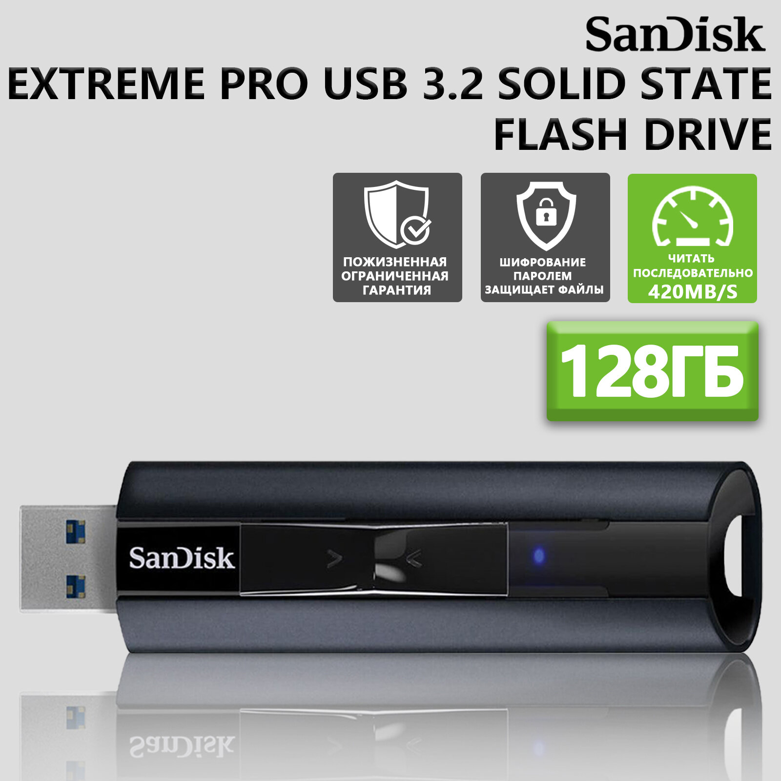 Твердотельный флэш-накопитель SanDisk Extreme PRO USB 3.2 CZ880 128 ГБ