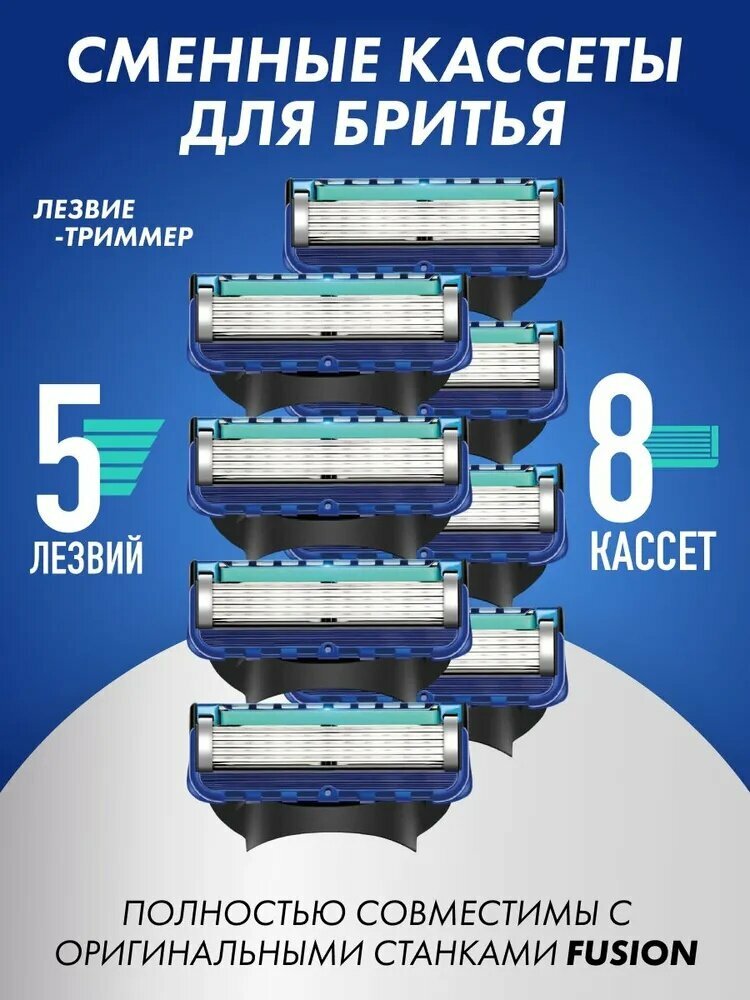 Сменные кассеты для бритвы