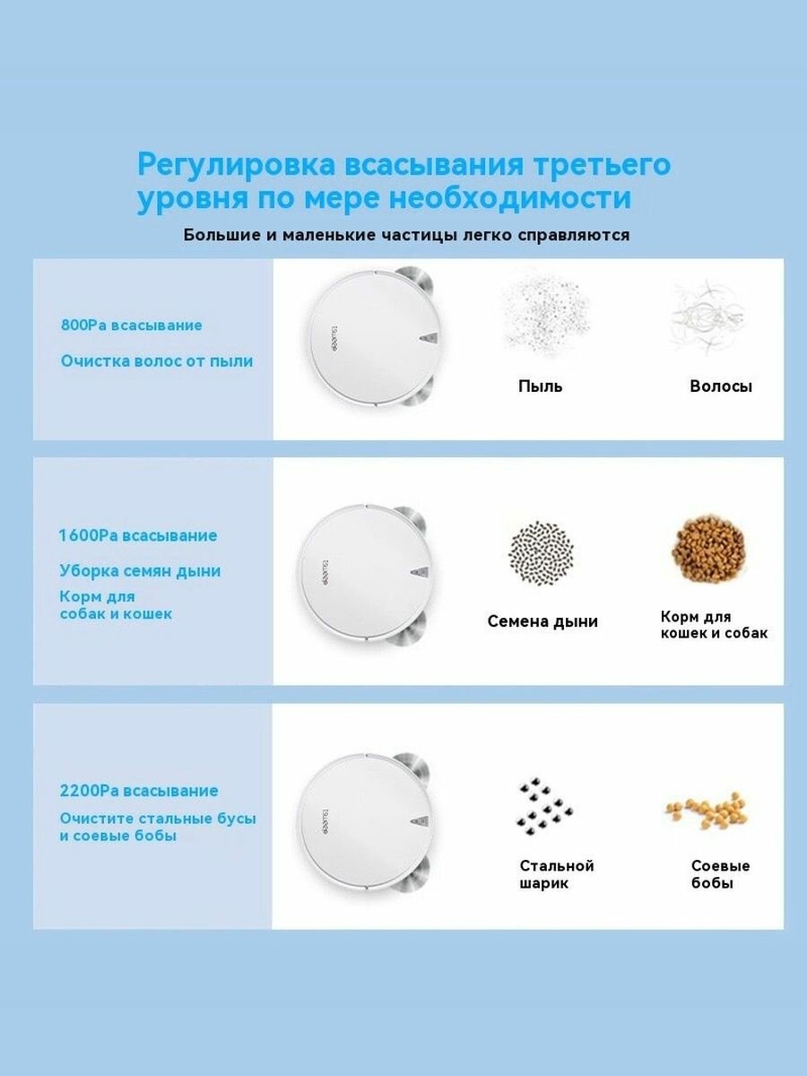 SHUNFA Робот-пылесос пылесос робот, белый — фото 1