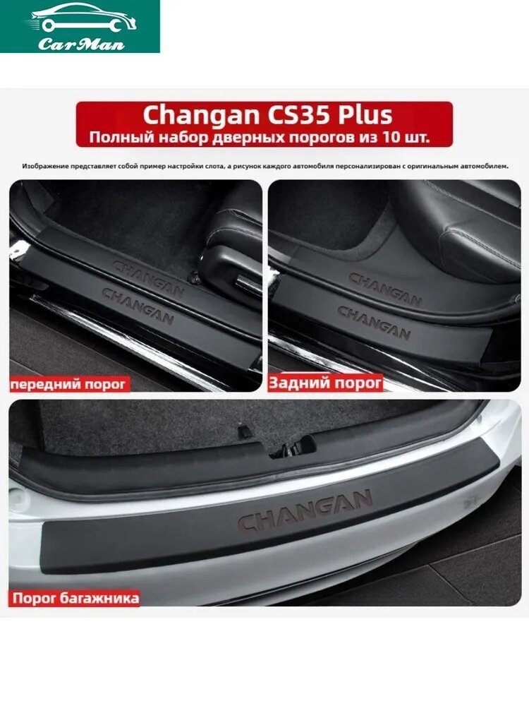 Changan CS35 PLUS Коврик для защиты кожи порога автомобиля, changan cs35 plus Автозапчасти.