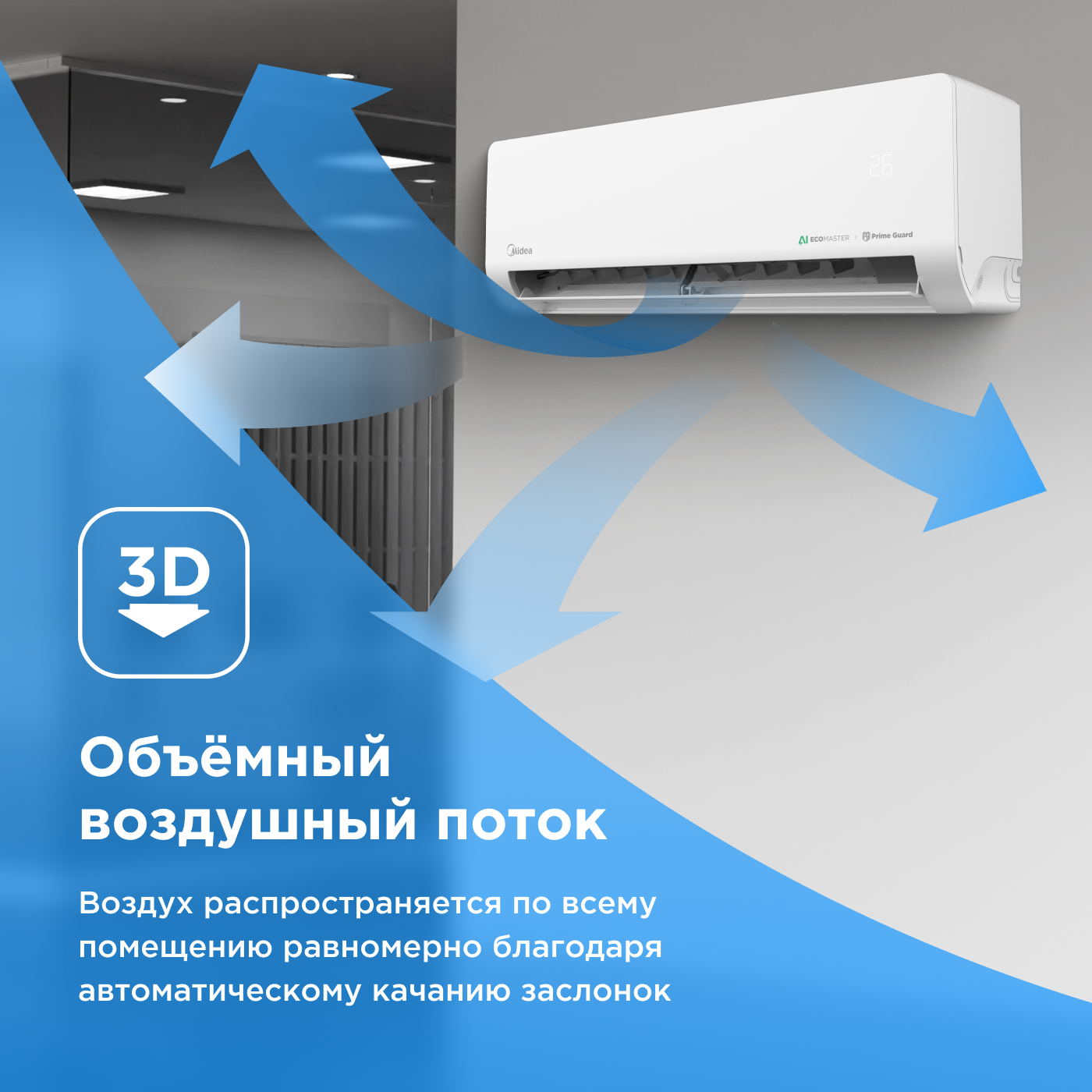Кондиционер Midea серия Easy MSES1S-12FRN8G1 / MOES1-12FRN8G1, Full DC Inverter, 35 кв. м
