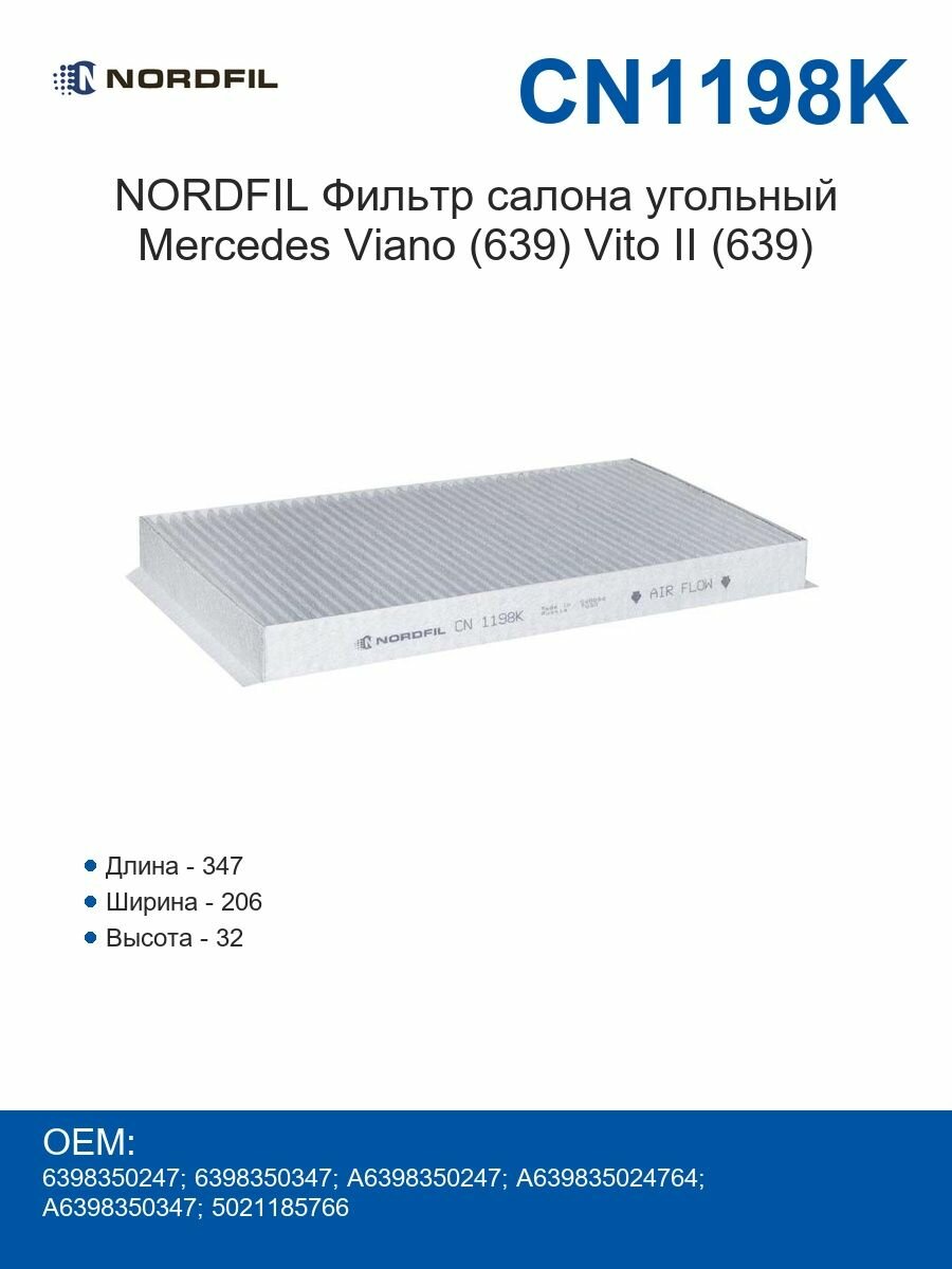 NORDFIL Фильтр салона угольный Mercedes Viano (639) Vito II (639)