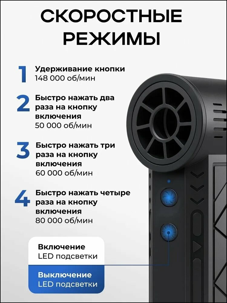 Воздуходувка — фото 1