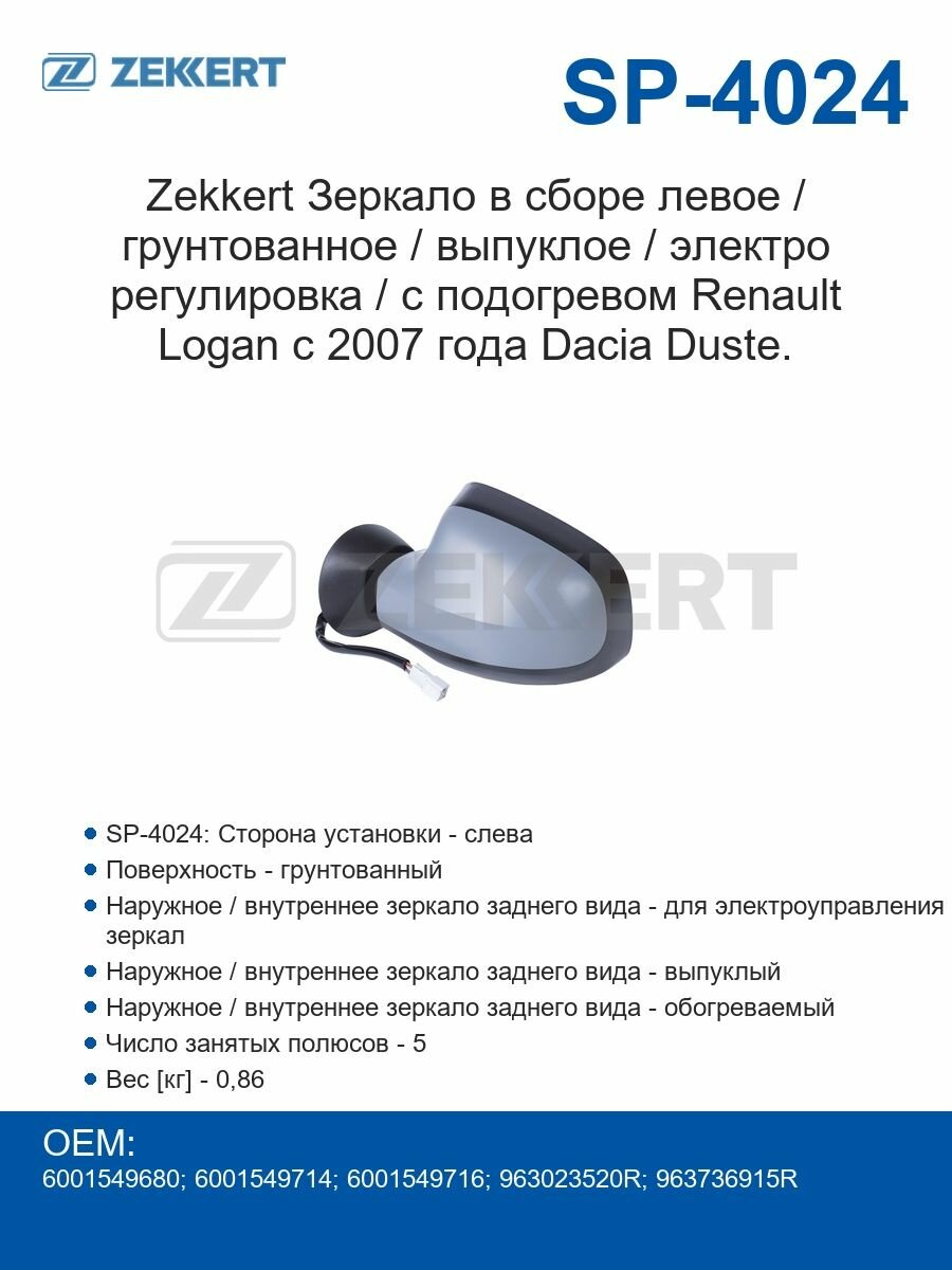 Zekkert Зеркало в сборе левое / грунтованное / выпуклое / эл регул / с подогр Renault Logan с 2007 года Dacia Duste.