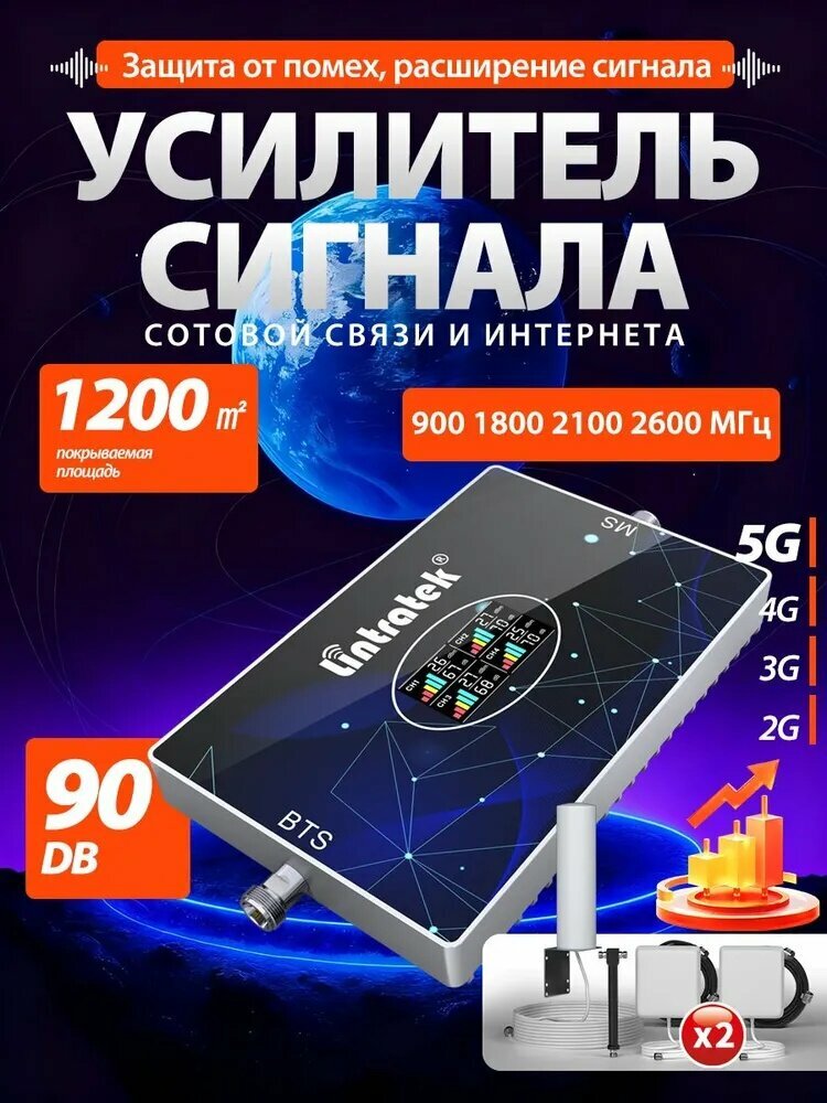 Усилитель сигнала сотовой связи и интернета Репитер 3 антенны, 900/1800/2100/2600МГц 4-диапазонный усилитель сигнала 90 дБ до 1200 м2