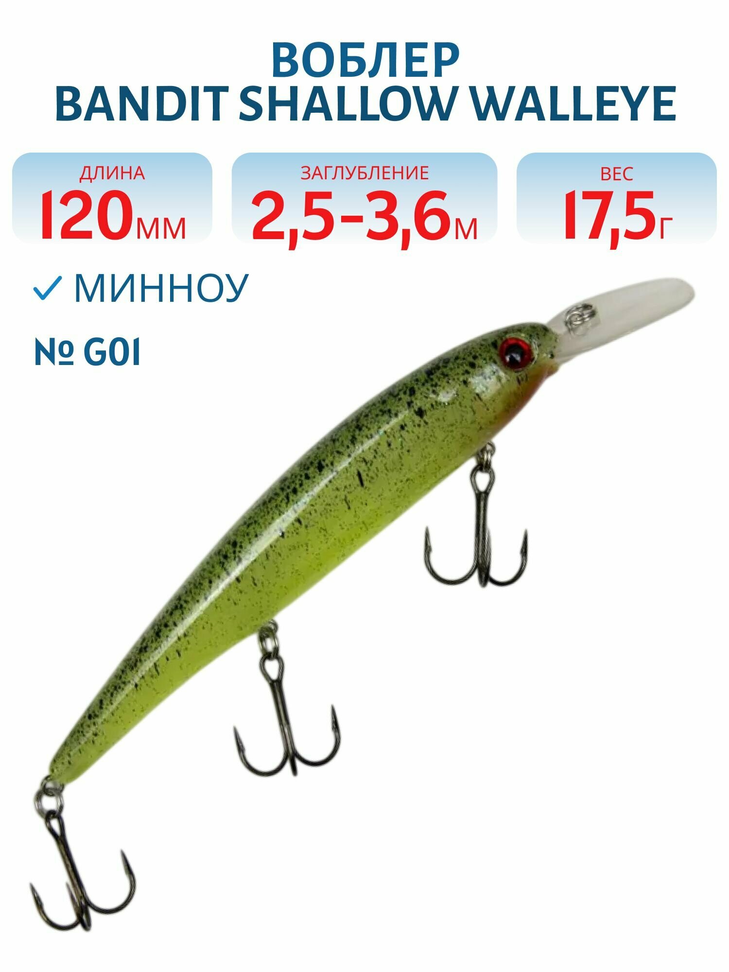 Воблер BANDIT SHALLOW WALLEYE, 120 мм, 17,5 гр, цвет G01