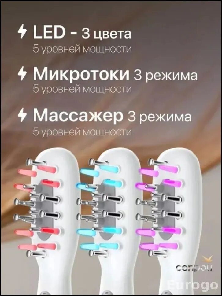 Дарсонваль лазерная расческа-массажер для стимуляции роста волос, борьбы с выпадением, перхотью и зудом — фото 1
