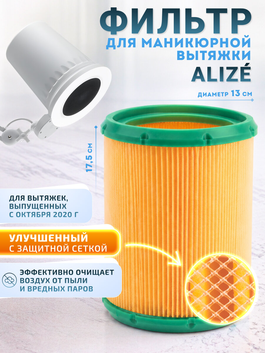 Фильтр для вытяжки маникюрной 4BLANC Alizé и других, с сеточкой (1 шт)