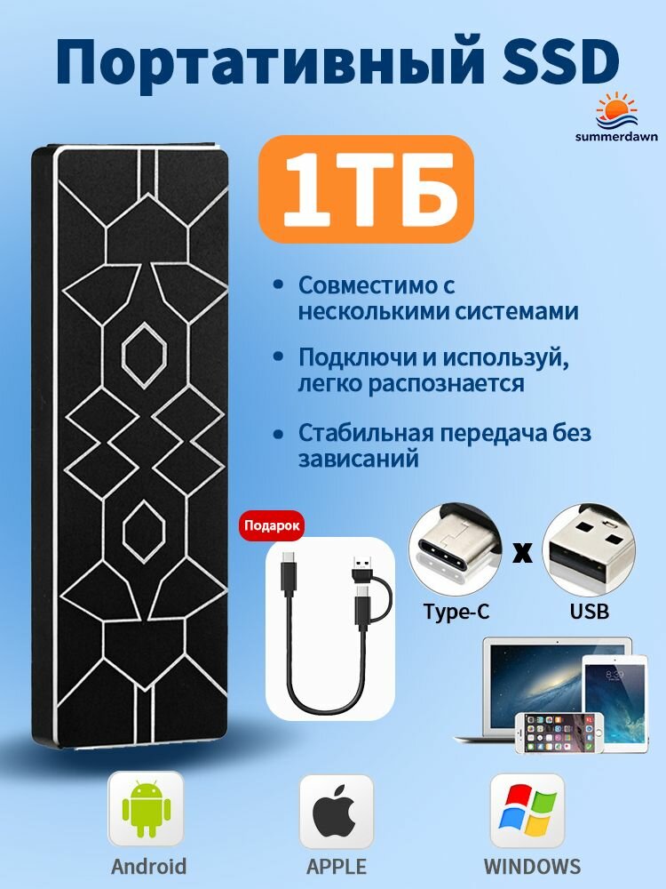 Портативный внешний SSD Серия 15 с дизайном в стиле "трещины" кабелем 2-в-1. Интерфейсы USB/Type-C, металлический корпус, скорость до 10-30 МБ/с. Для телефона и ПК.
