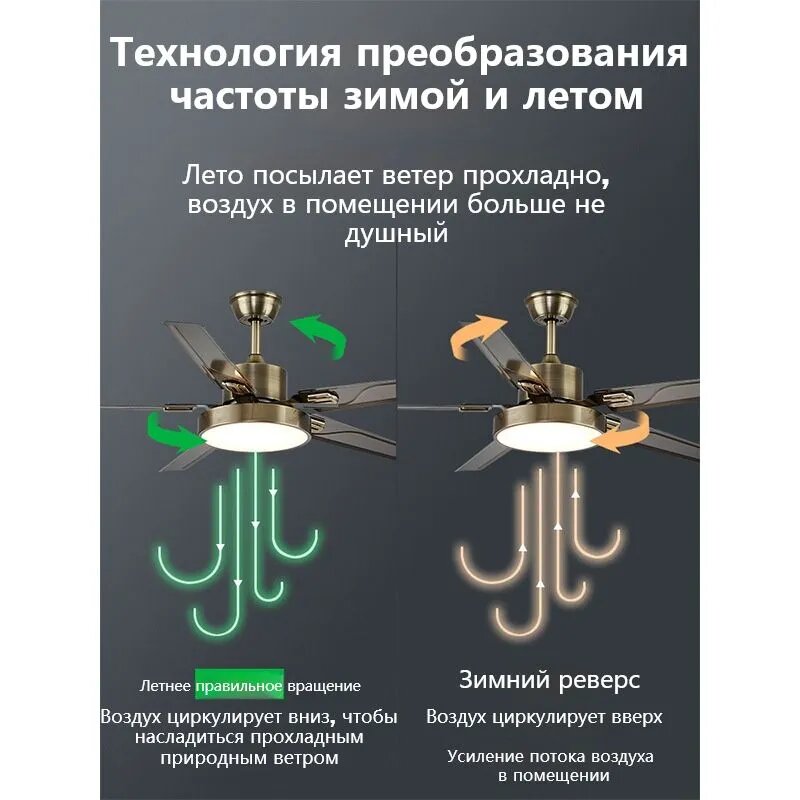 Люстра-вентилятор с LED подсветкой, 200 Вт, диаметр 1070 мм, ретро стиль, белый — фото 1
