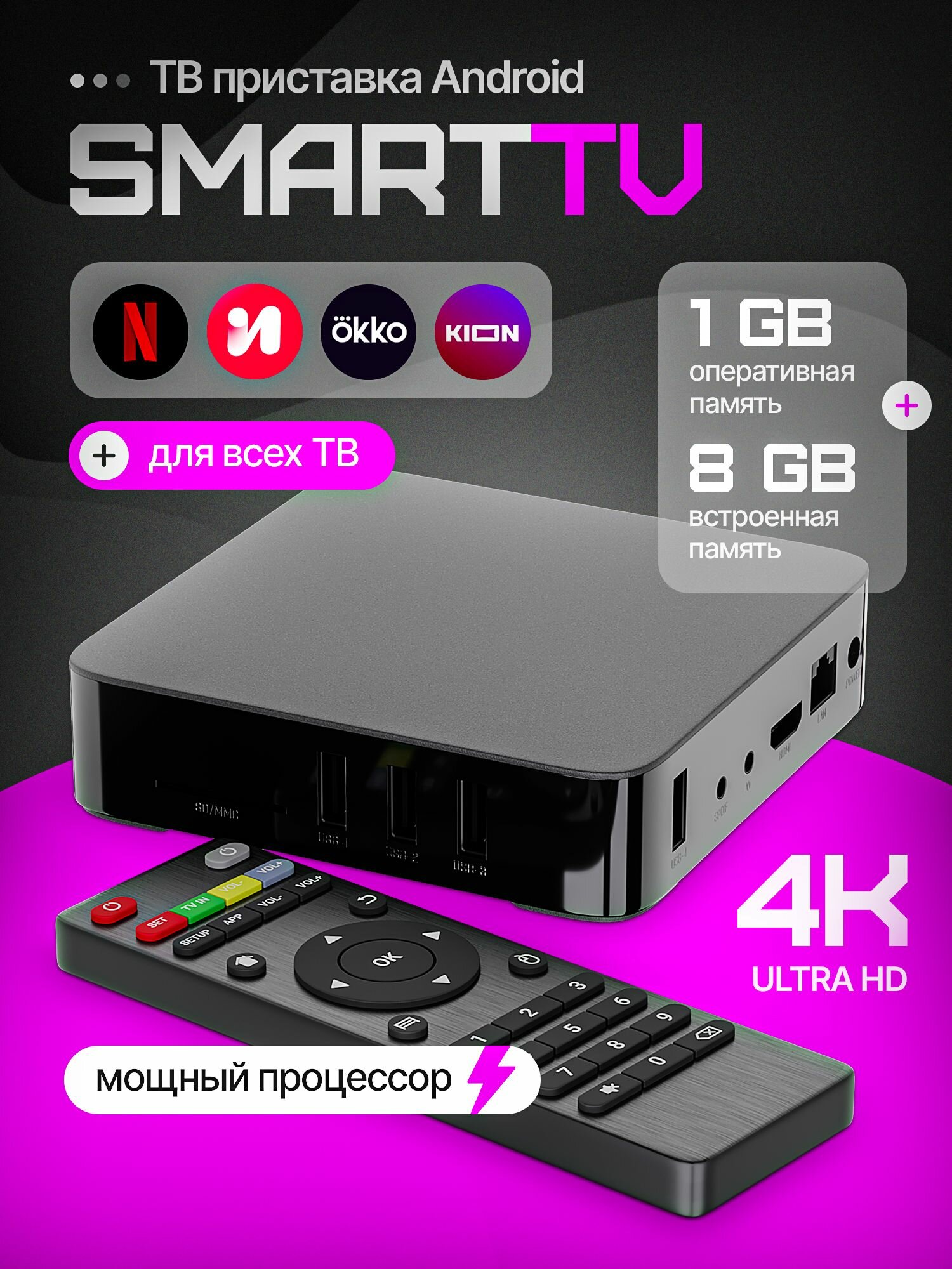 Смарт ТВ приставка для телевизора WI-Fi / Андроид тв приставка / Медиаплеер