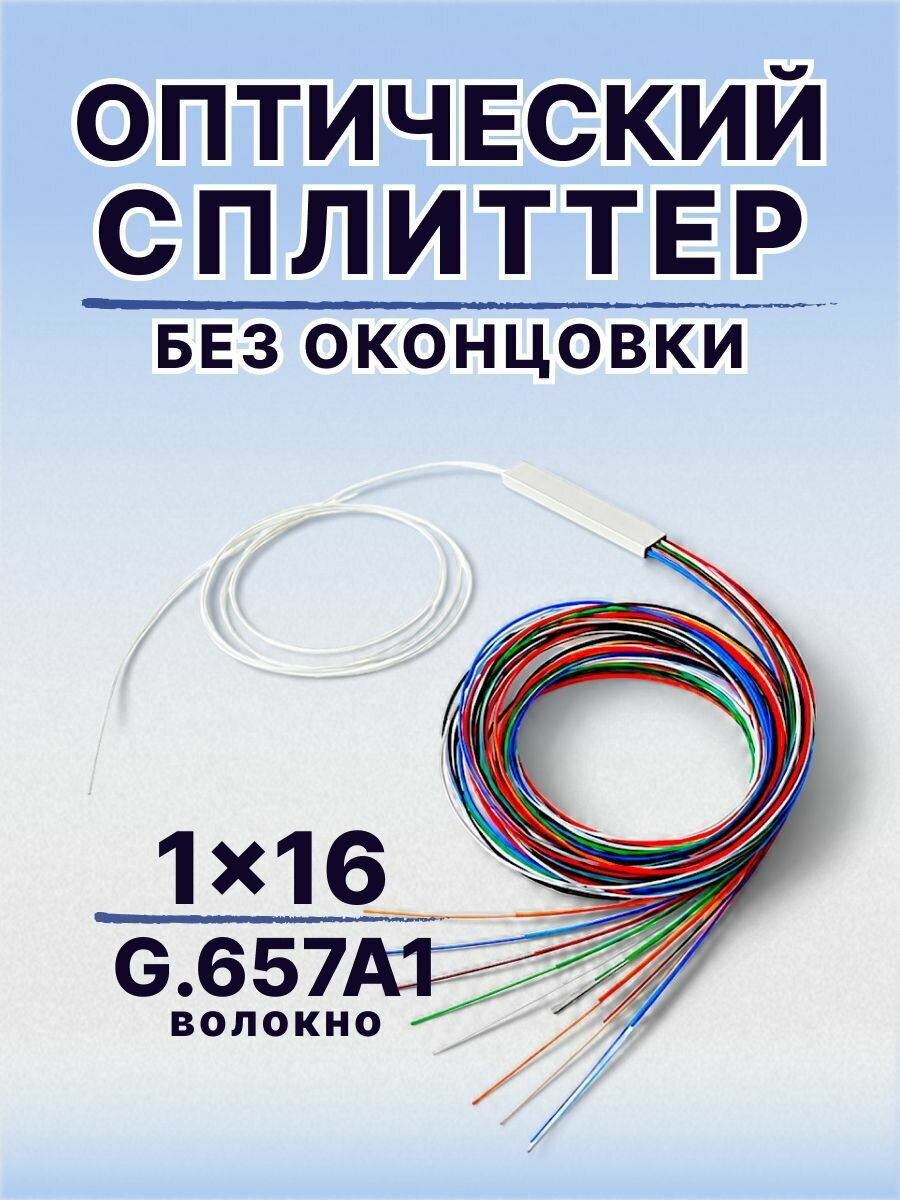 Сплиттер оптический, делитель оптический 1x16 PLC без оконцовки, неоконцованный