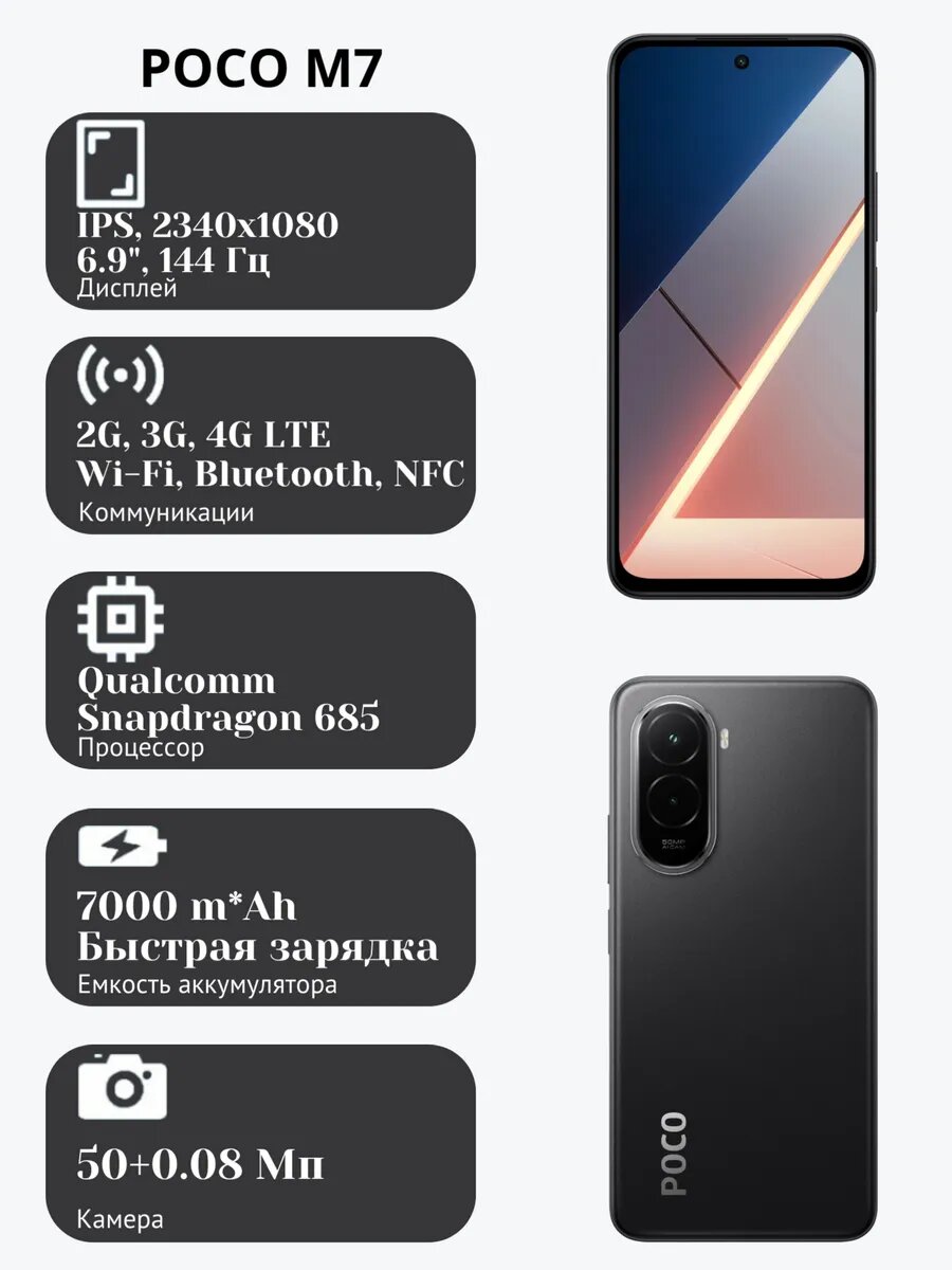 M7 6/128GB Ростест