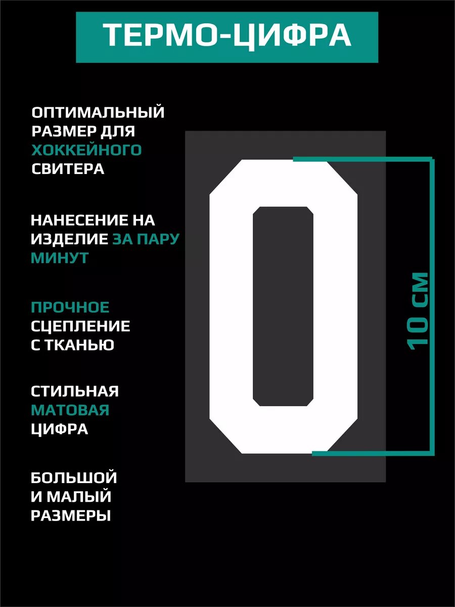 Термо цифры на одежду термонаклейка мини