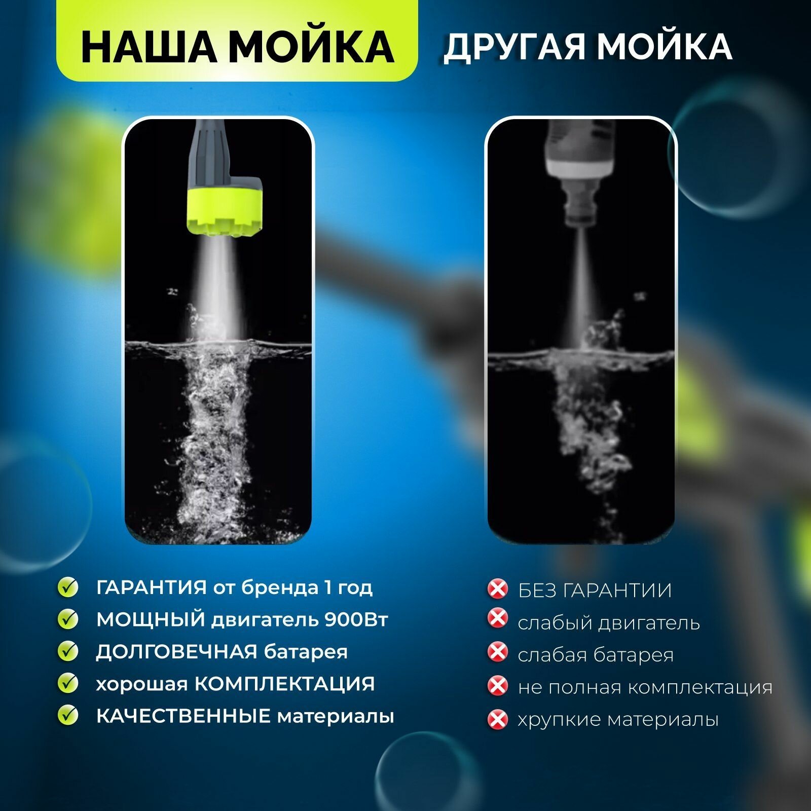 Минимойка — фото 1