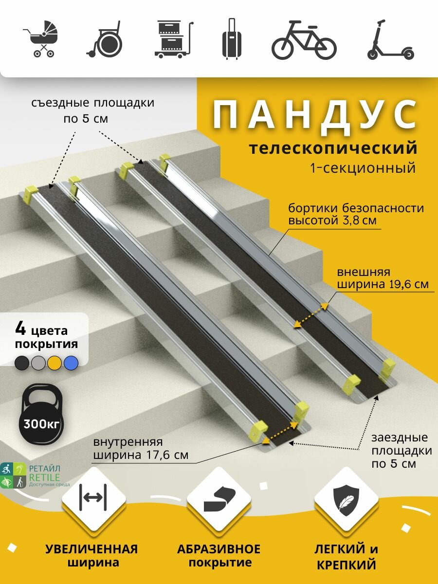 Пандус для техники/колясок