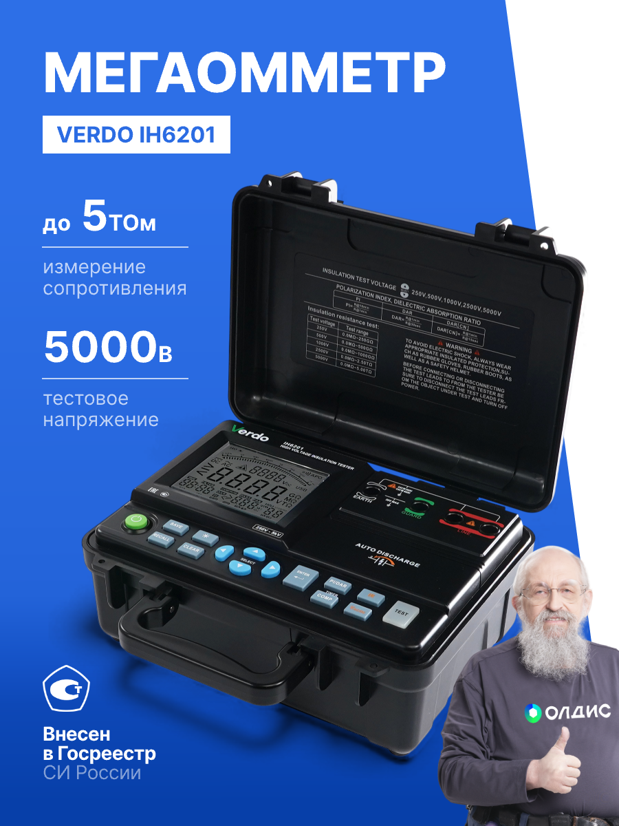 VERDO IH6201 Мегаомметр (измеритель сопротивления изоляции) до 5000В Госреестр СИ
