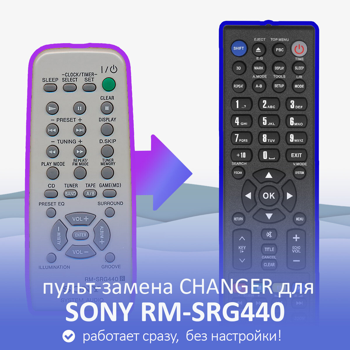 Пульт-замена для SONY RM-SRG440