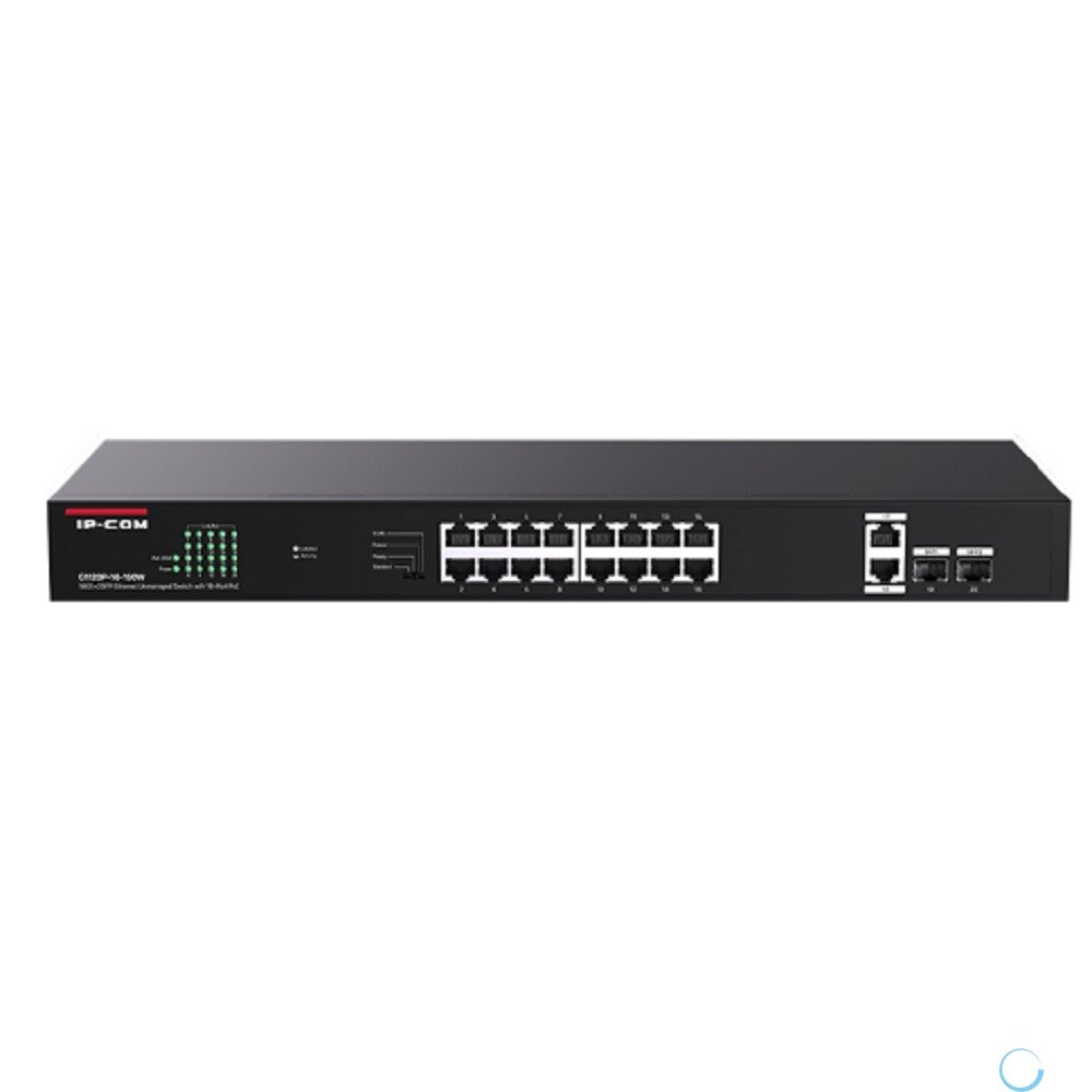 IP-COM G1120P-16-150W Коммутатор неуправляемый PoE, 20 портов, 18x1 Гбит/с, SFP 2x1 Гбит/с, PoE 16х30 Вт (до 135 Вт)