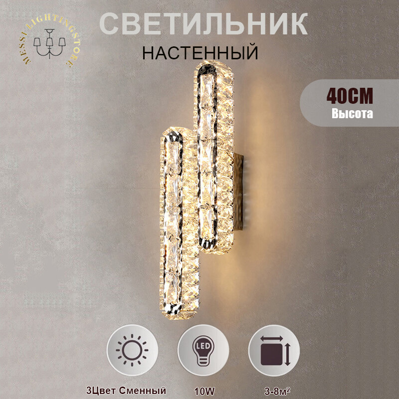 Настенный светильник, Samlist, 10Вт, 3 сменных цвета