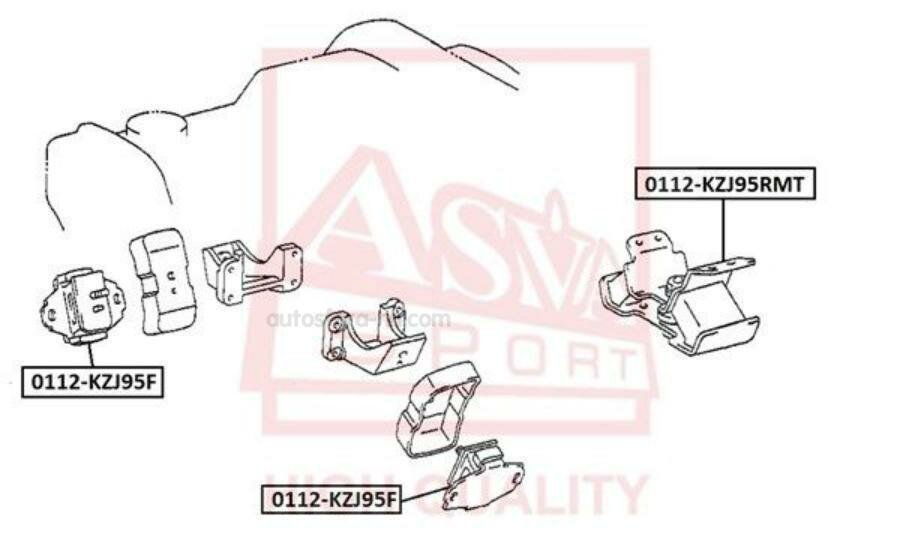 ASVA 0112KZJ95RMT подушка двигателя задняя MT 1KDFTV/1KZTE