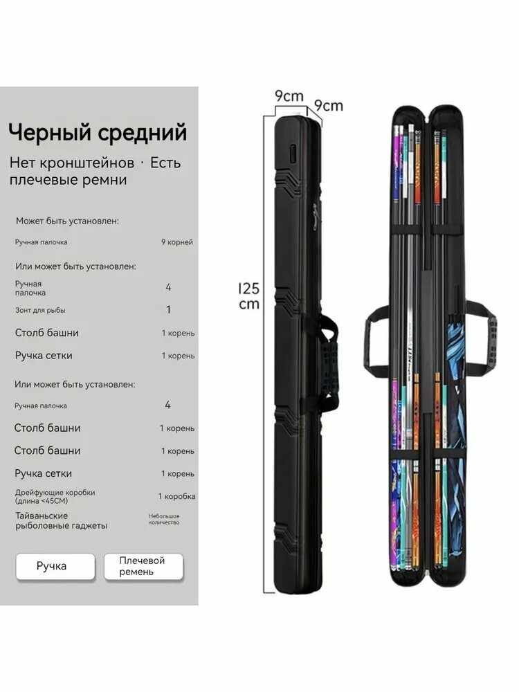 Жесткий чехол для хранения удочек, спиннингов, удилищ